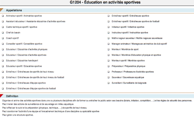 Le code ROME pour les éducateurs - UNECATEF